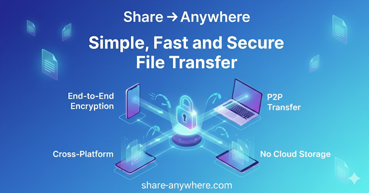 Share Anywhere